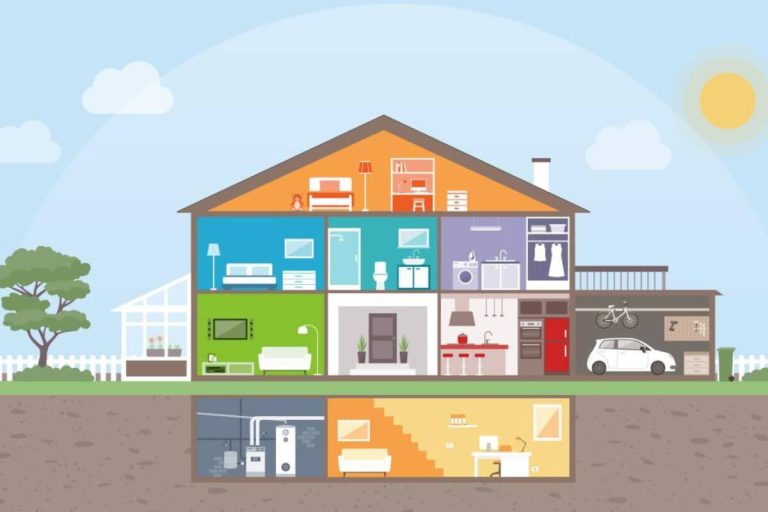 Attic vs. Basement: Choosing the Ideal Space for Your Home